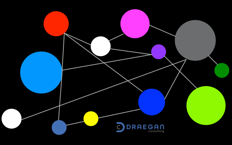 What does the Term Interoperability Mean in Healthcare?
